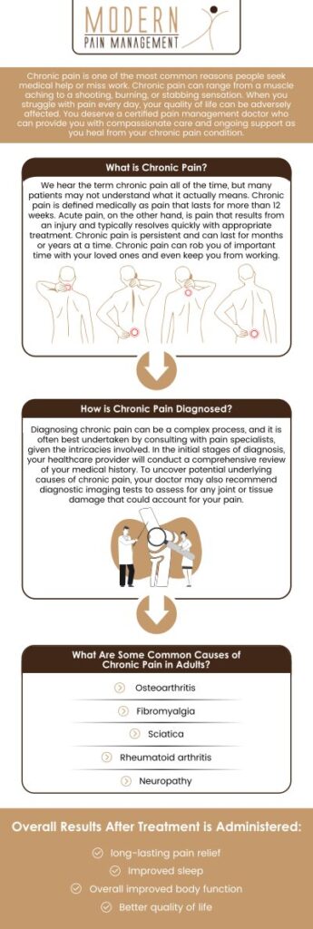 What to Do When Chronic Pain Becomes Too Much? | Dr. Atallah