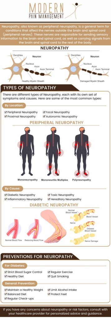 Treatment for Neuropathy in Legs and Feet | Dr. Atallah, DO
