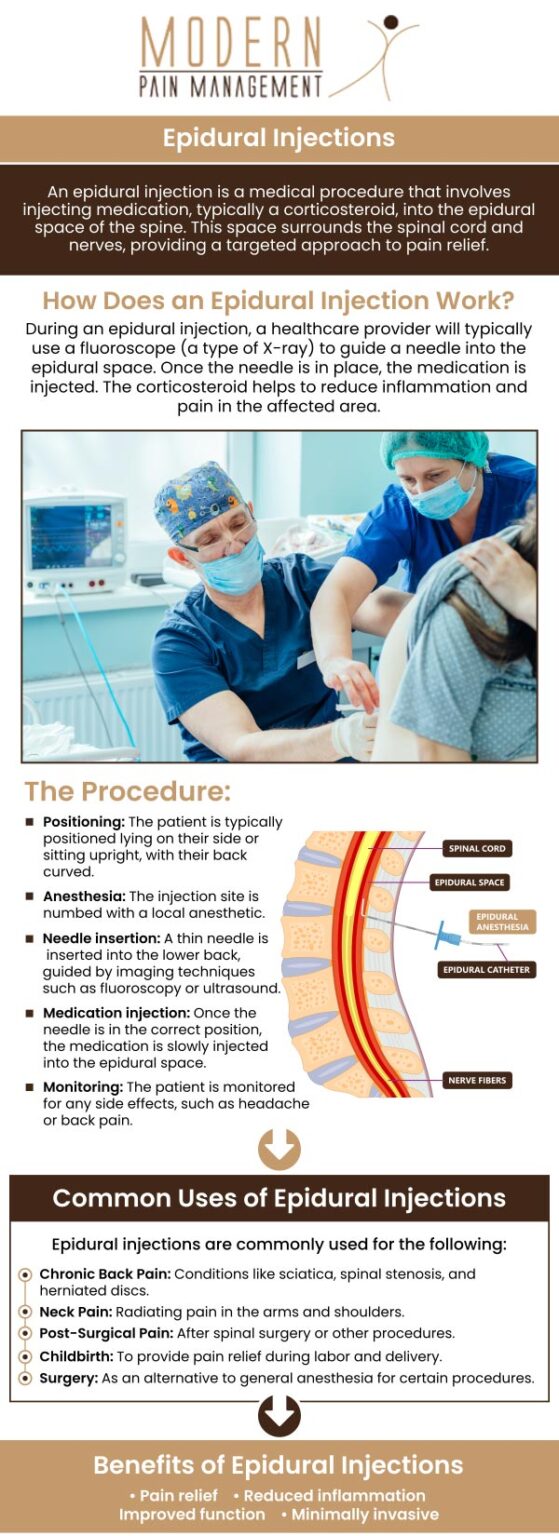 Safe Number of Epidural Steroid Injections Lifetime | Dr. Atallah DO